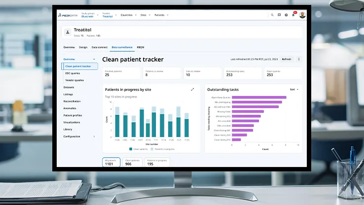 临床洞察博客 | Medidata Solutions