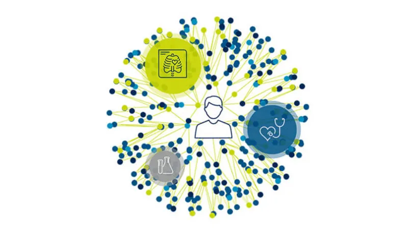 myMedidata Patient Portal | Medidata Solutions