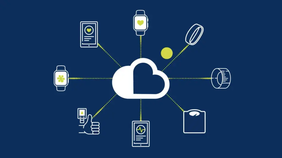 Medidata Sensor Cloud | Wearables in Clinical Trials