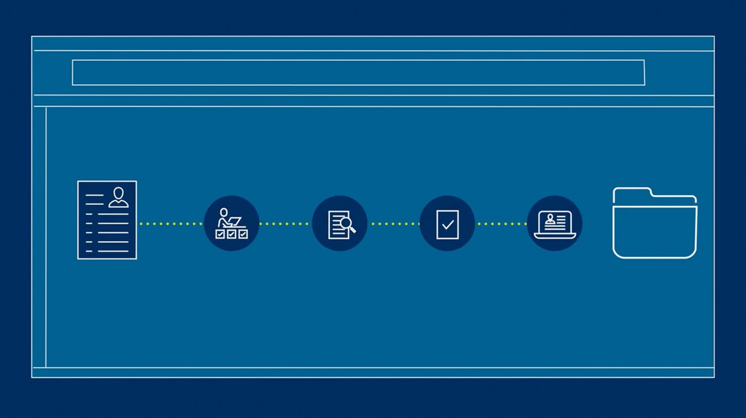 Remote Source Review Demo | Medidata Solutions