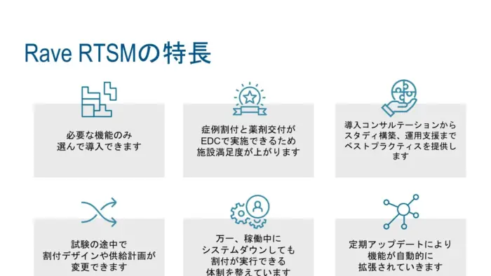 RTSM Resource Center | Medidata Solutions