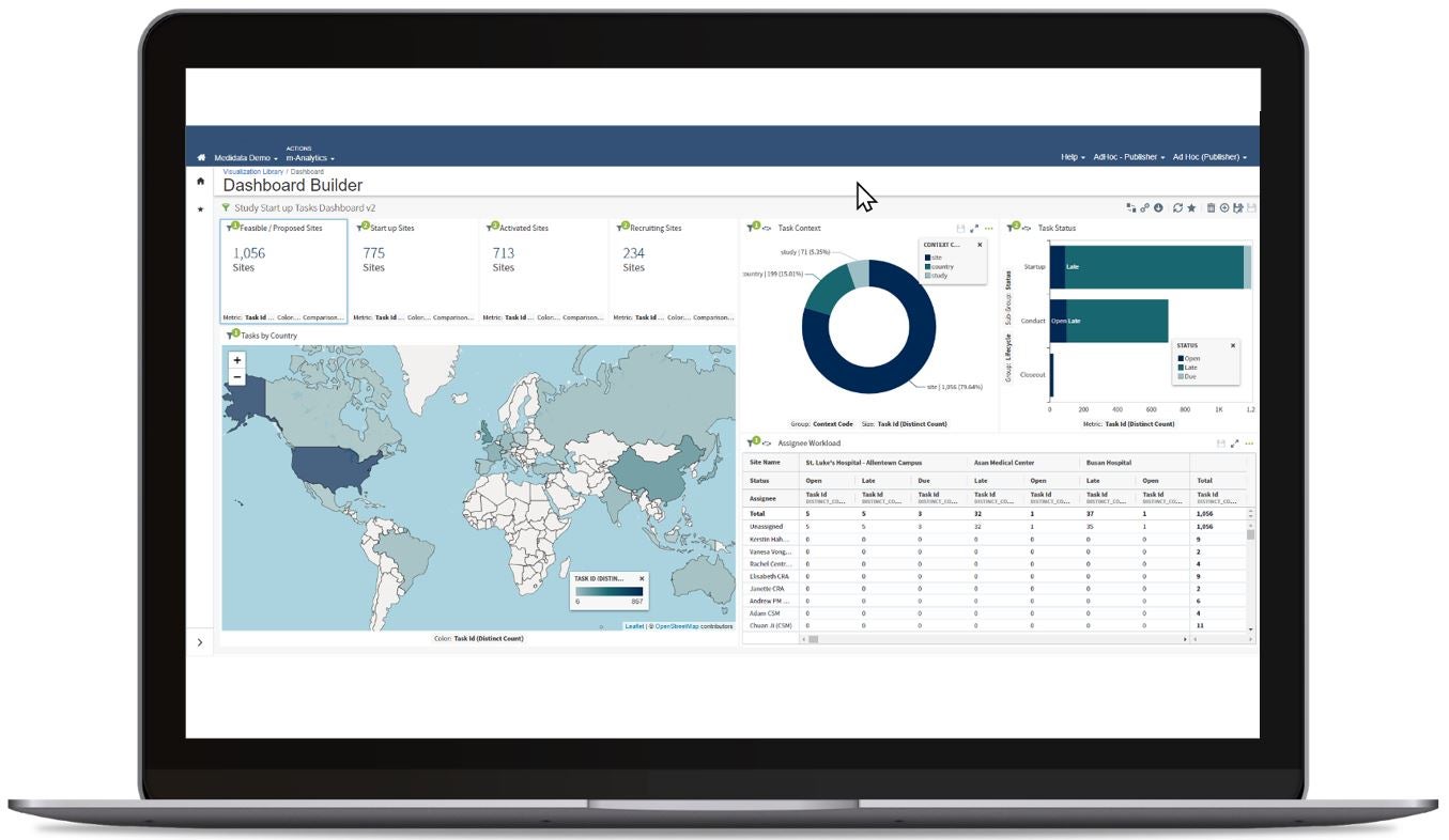 성공적인 다국가 임상시험을 이끄는 메디데이터의 Rave CTMS | Medidata Solutions