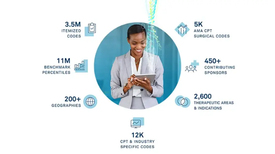 Clinical Trial Grants Manager | Medidata Solutions